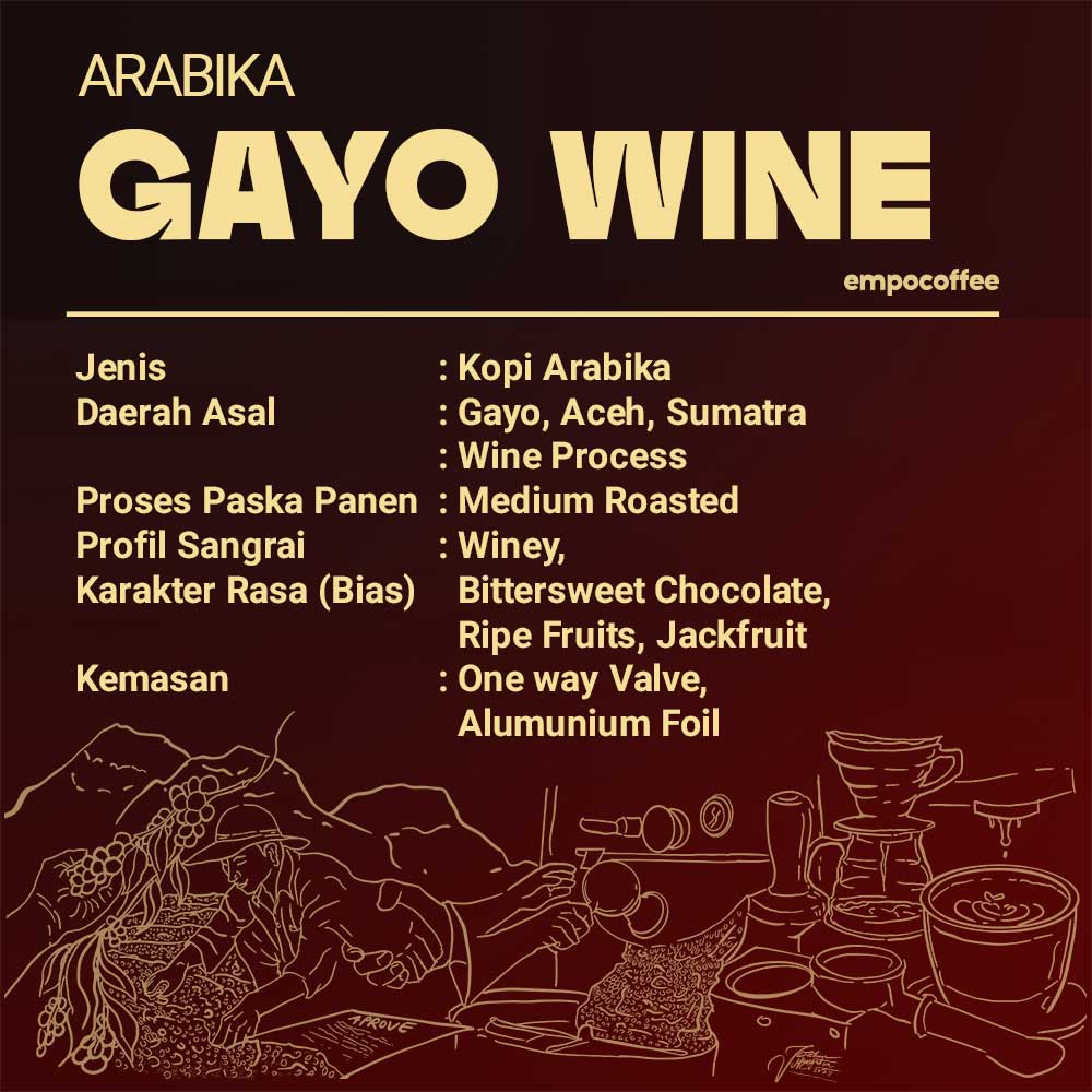 Kopi Arabika Aceh Gayo Wine - Empocoffee