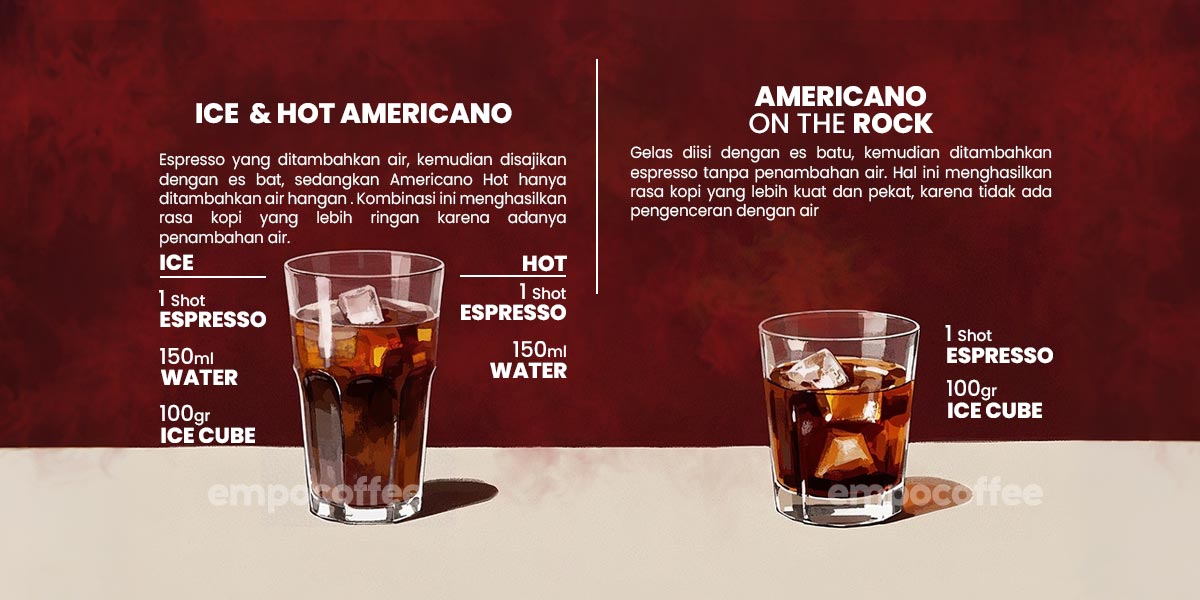 Americano on the Rock Menjadi Pilihan Tepat Pecinta Kopi - Empo Coffee ...